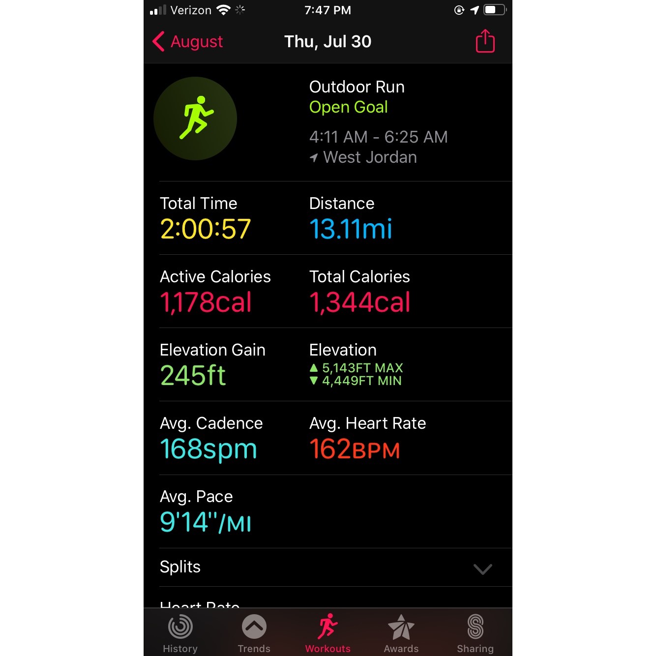 Ashley Butcher - Half Marathon (08/05/2020) - Runtastic Events