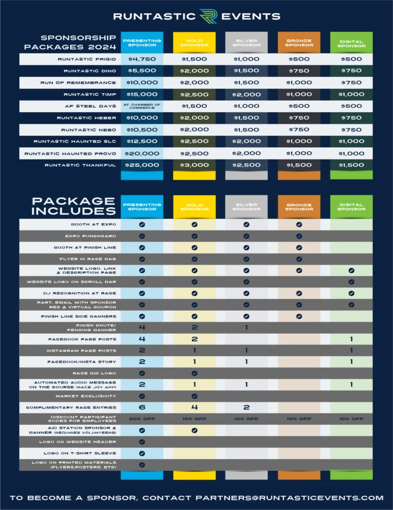 Become a Sponsor or Vendor | Runtastic Events